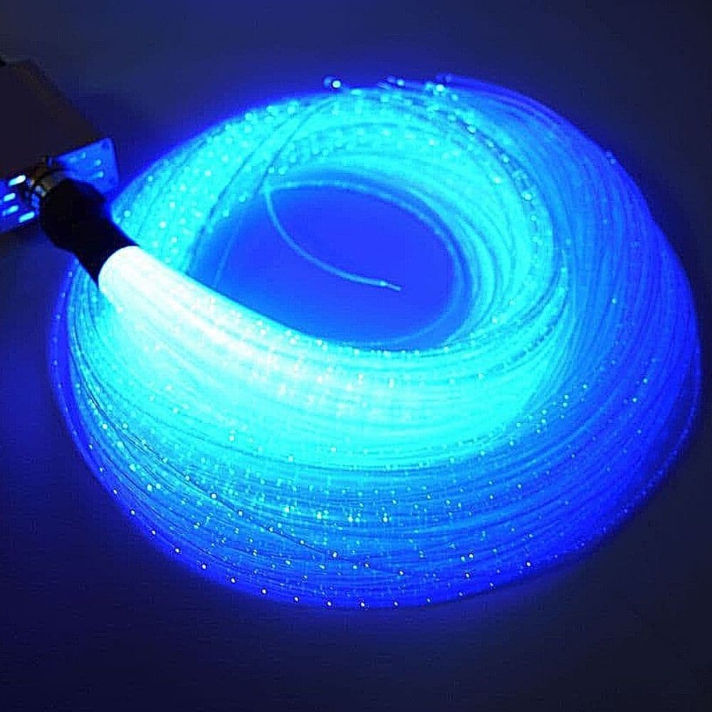 Fiber Optic – Solution